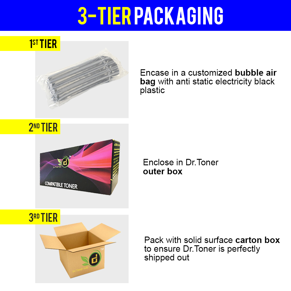 CF400/401/402/403A (201A)- HP Toner (Colour) - Dr Toner Ink - San ...
